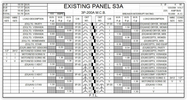 208V Single Phase and 208V 3 Phase • OEM Panels